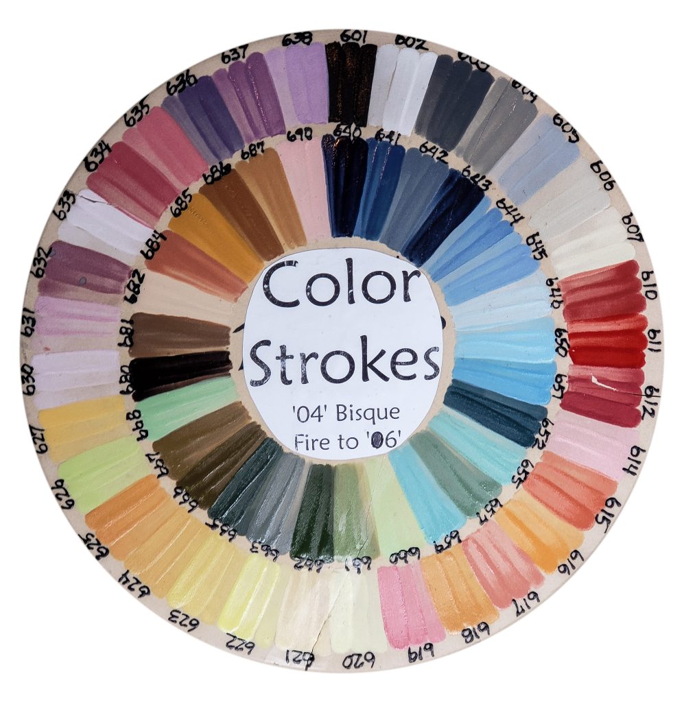 Color Wheel Color Charts - Colors For Earth, LLC