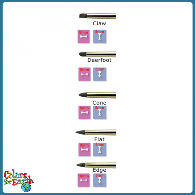 CFE Shaper Tool Set 2 - Colors For Earth, LLC