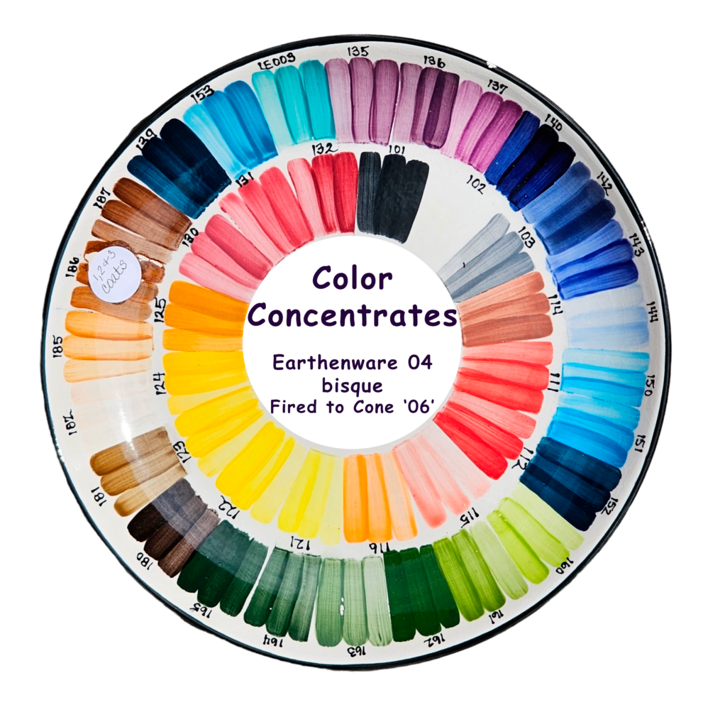 CC Enhancer Kit#41