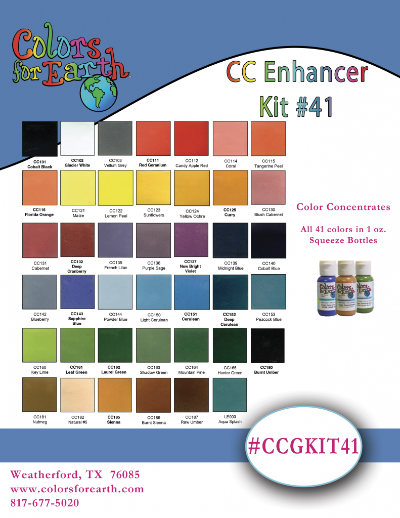 CC153 Peacock Blue Color Concentrate